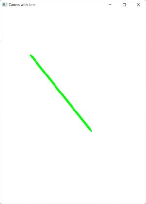 Menggambar Objek dengan OpenCV – Afandi Studio